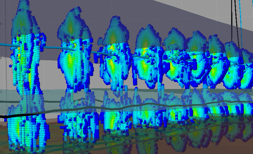 Pressure Sink Mitigation - Subsurface Dynamics Inc.